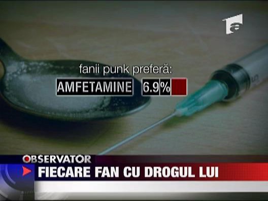 Droguri legale? | Observator News