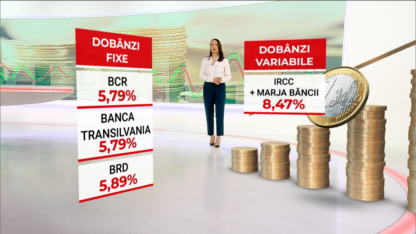 Soluţia prin care putem scădea rata cu câteva sute de lei. BNR menţine ...