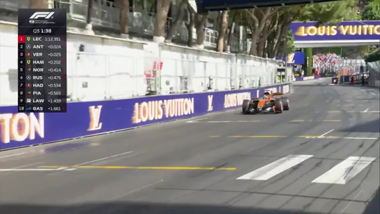 Vezi Formula 1™ în AntenaPLAY.